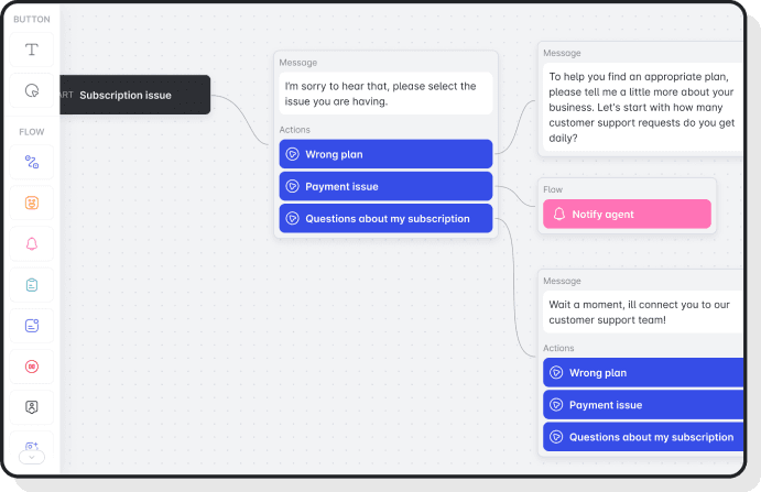CX Genie | Achieve 24/7 Customer Support Excellence with AI